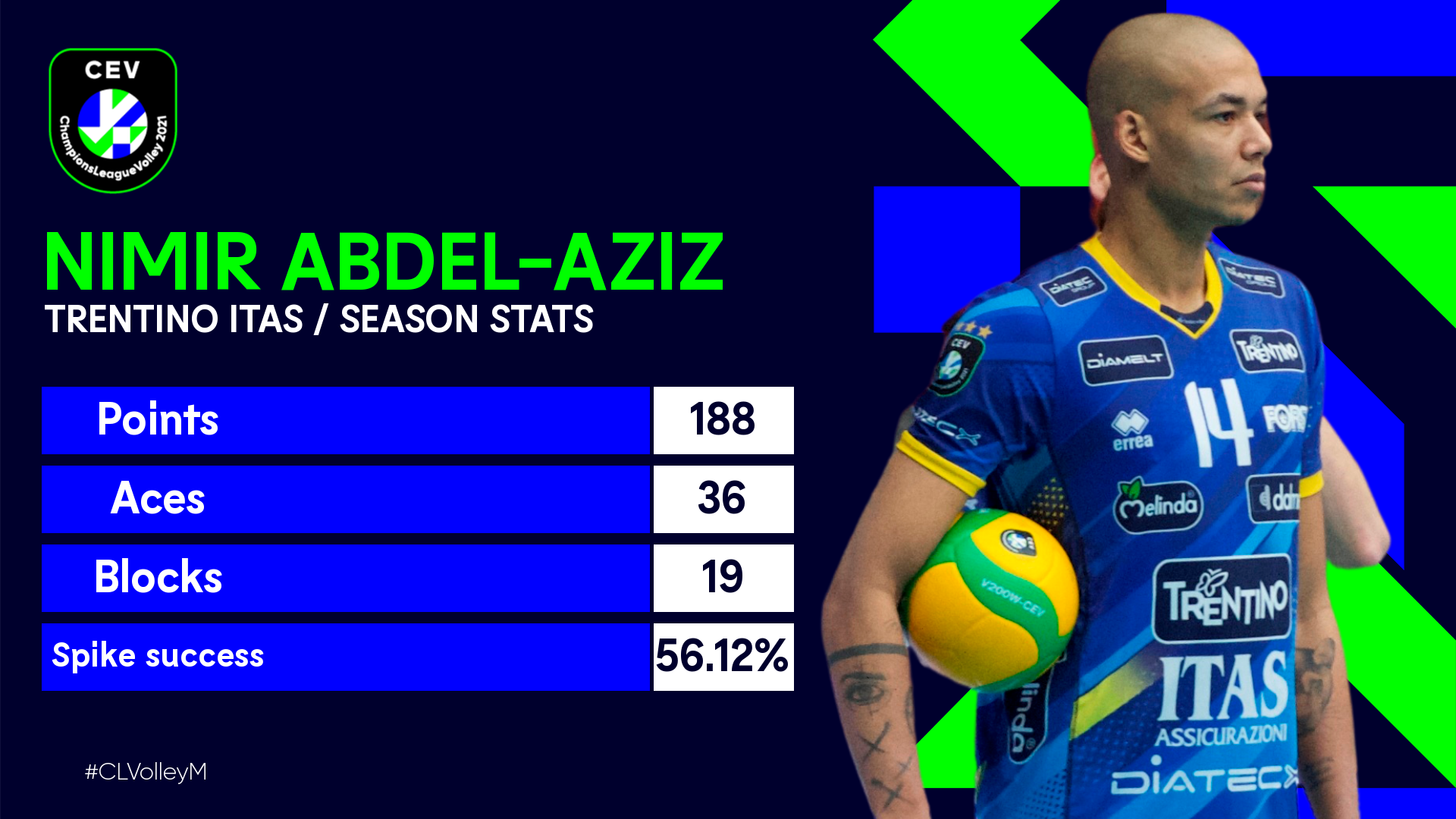 The Unstoppable, Nimir flying to the #CLVolleyM SuperFinal ...