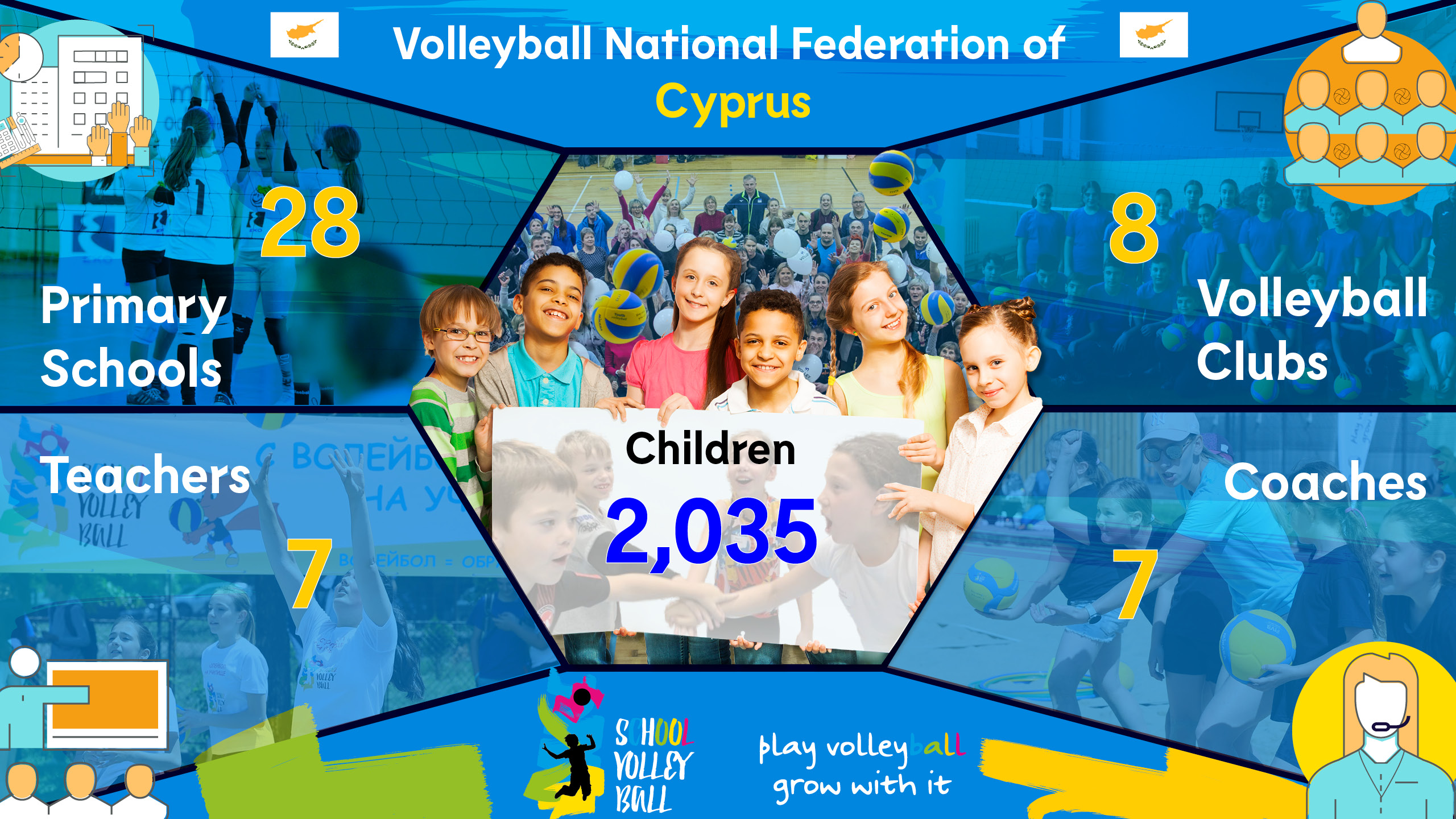 CYP School Project | InsideCEV