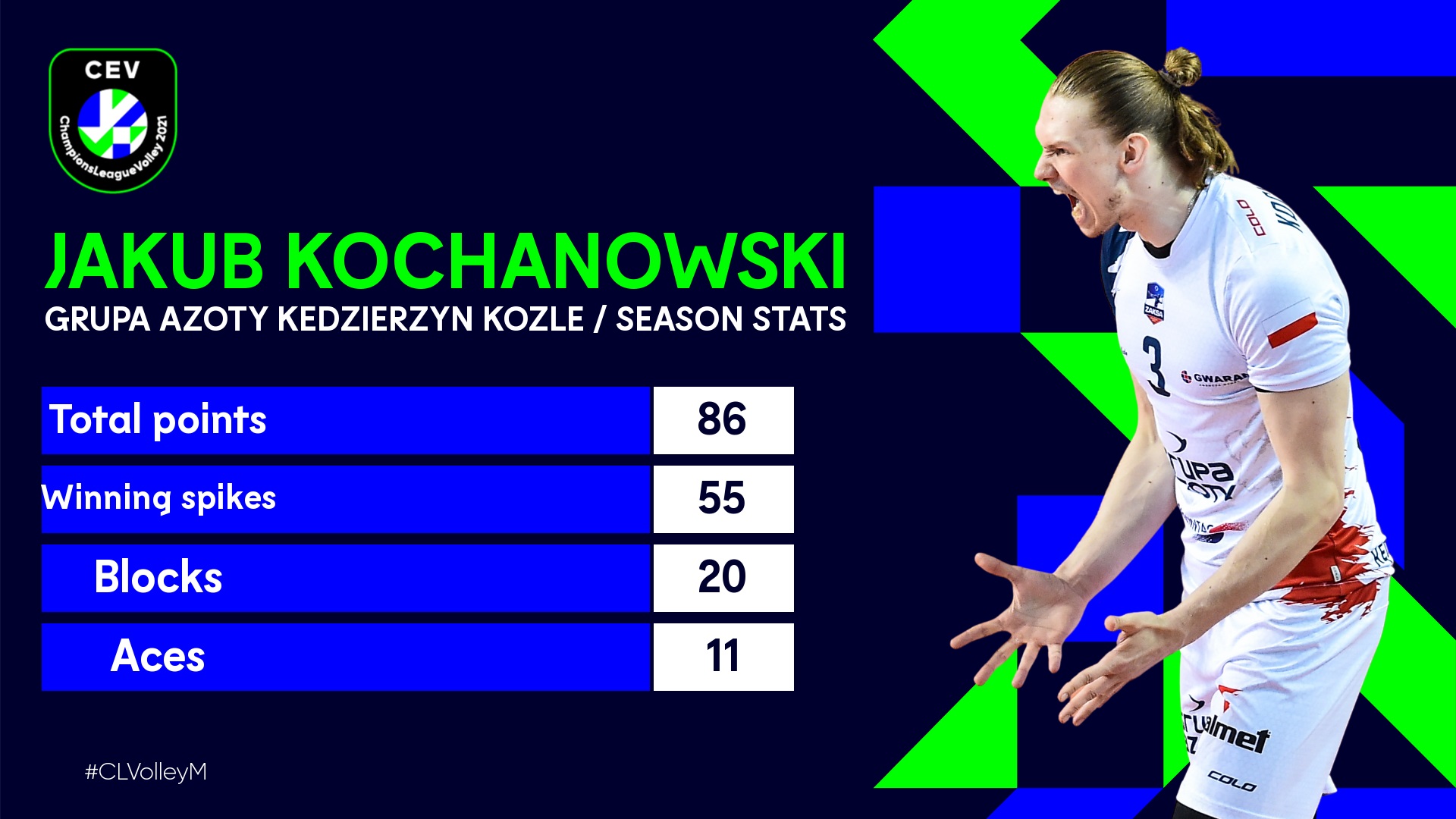 Kochanowski: To win the Champions League is a dream for every player | ChampionsLeague