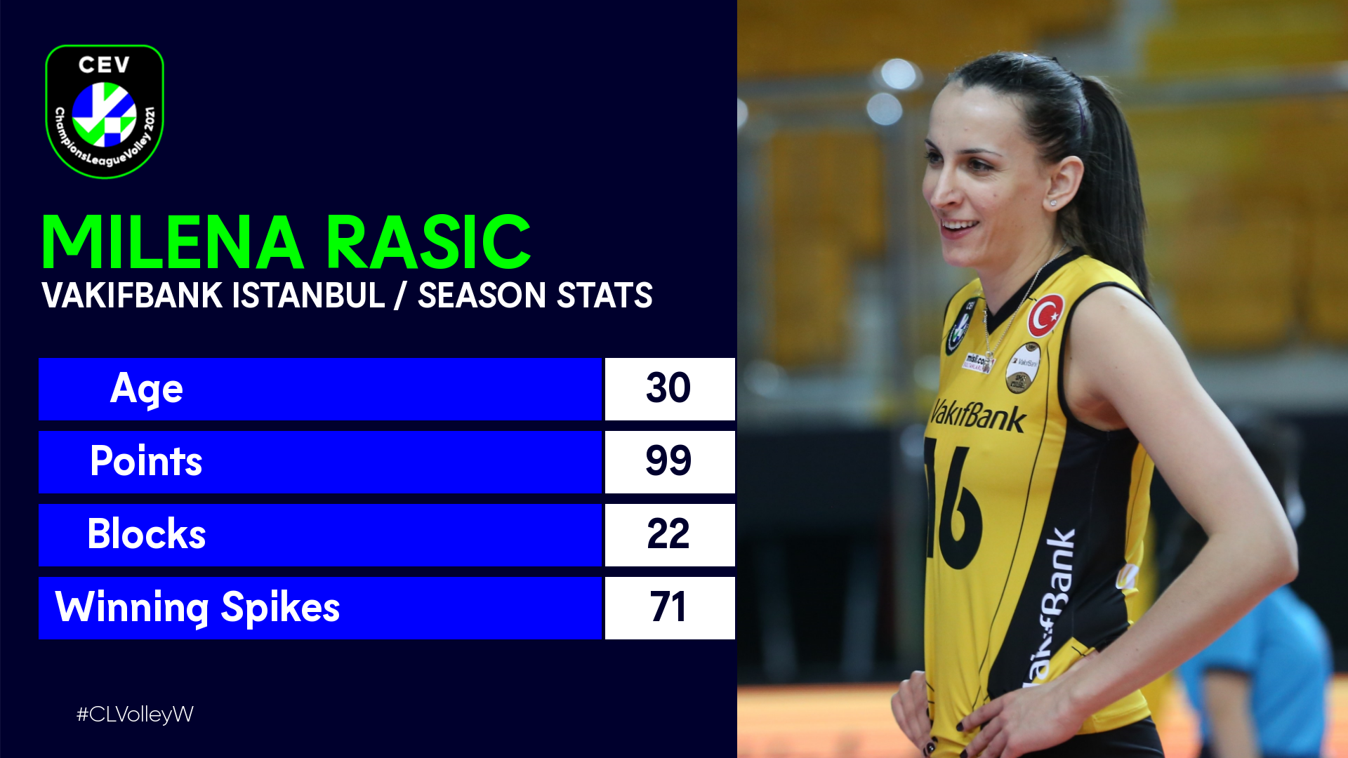 Super Finals a chance for Milena Rasic to become a triple champion ...