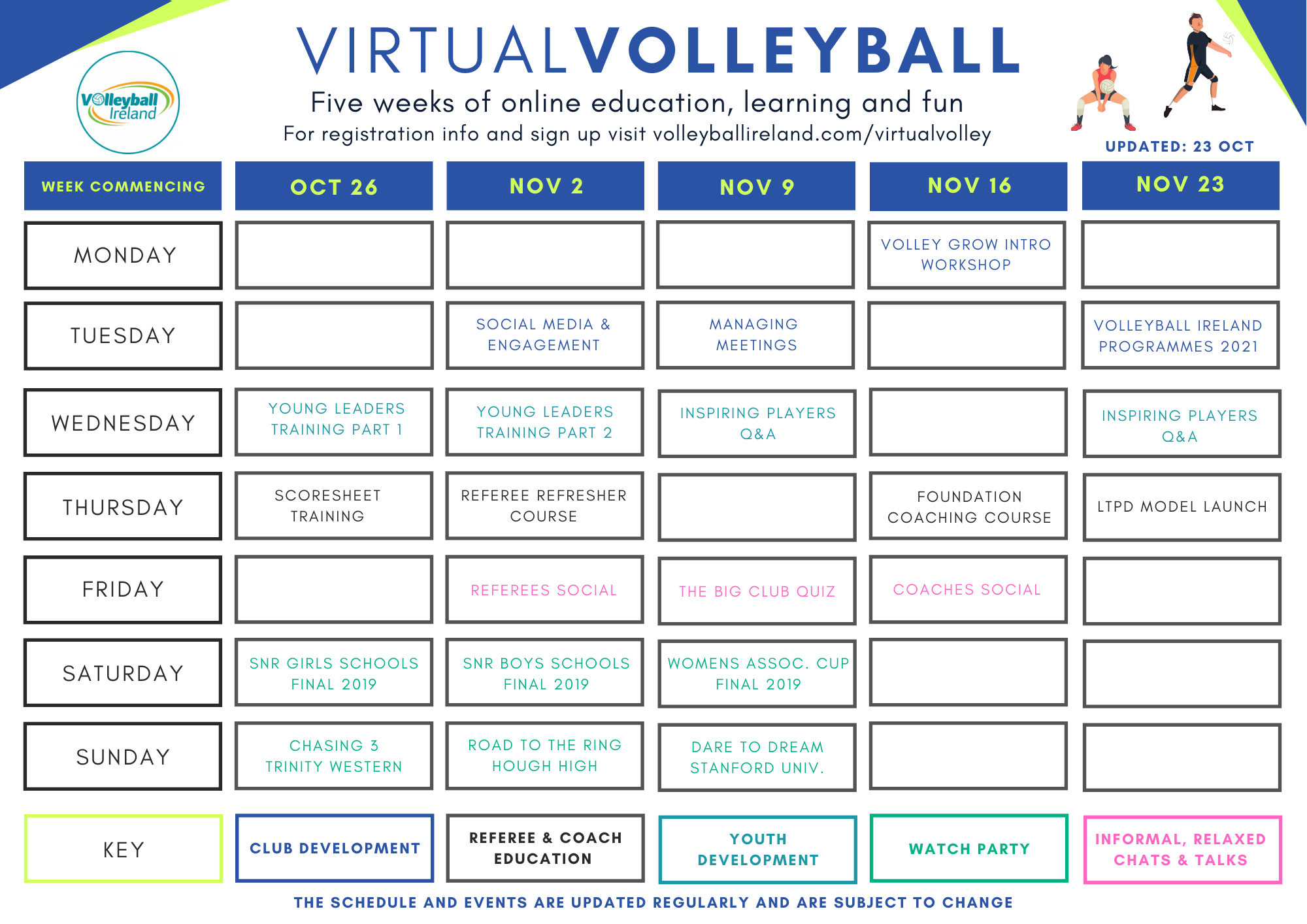 Virtual Volleyball – Volleyball Ireland launch 5 weeks of education ...